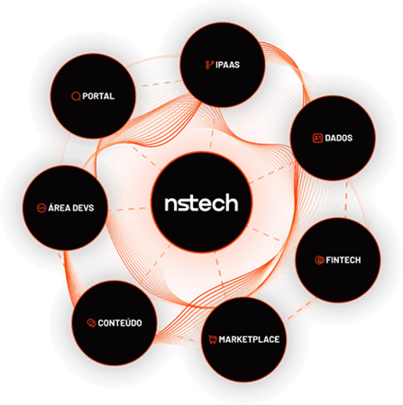 Reduza os riscos de acidentes com IA | nstech