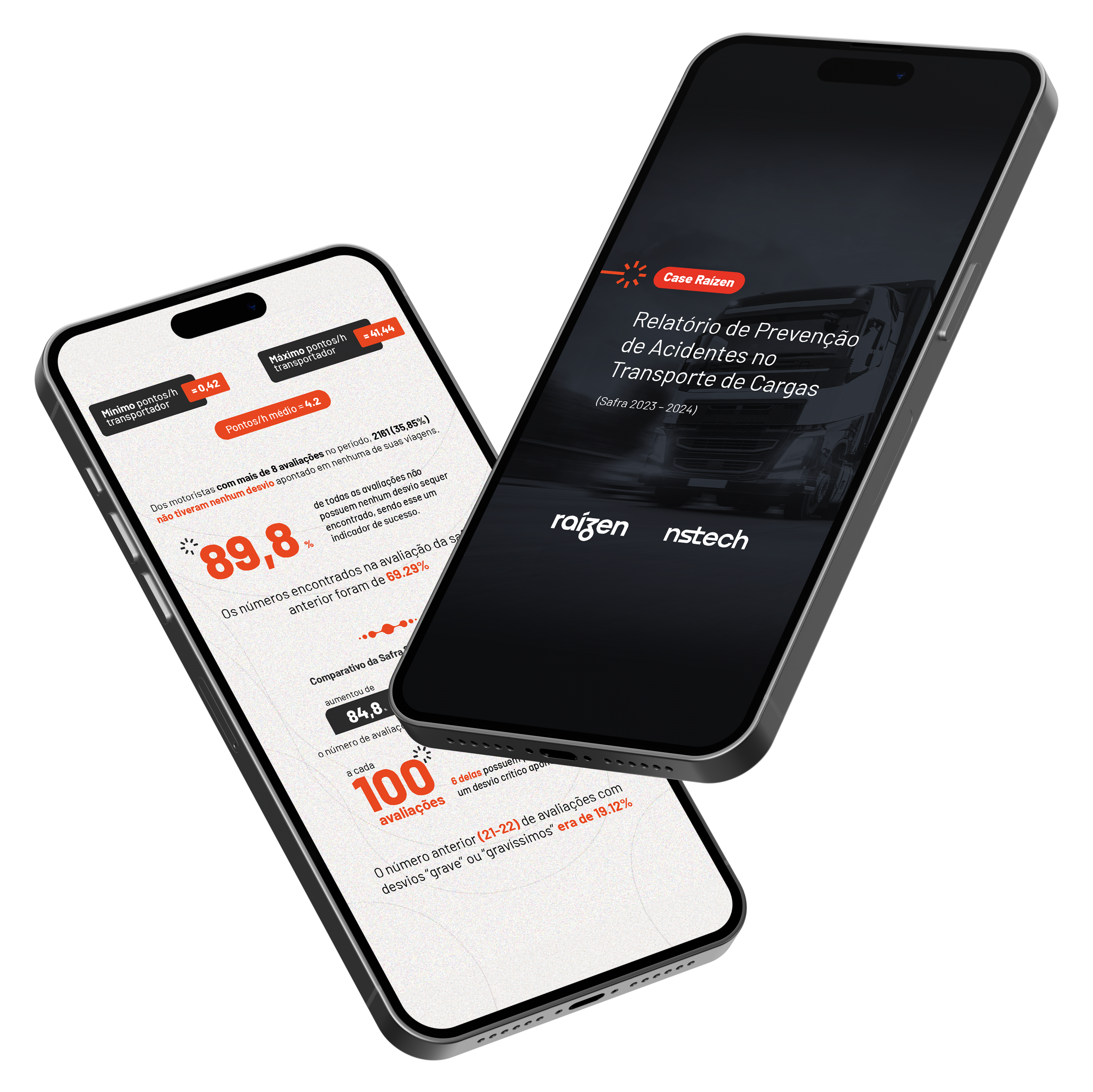 Case de sucesso Raízen | nstech